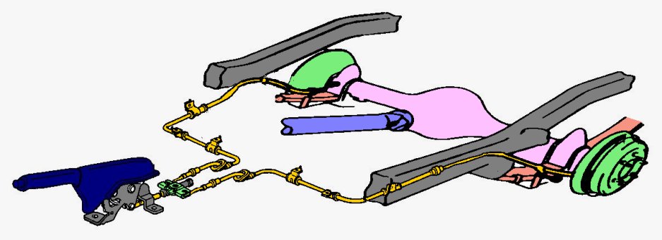 Engineering Inspiration - Braking Consultancy